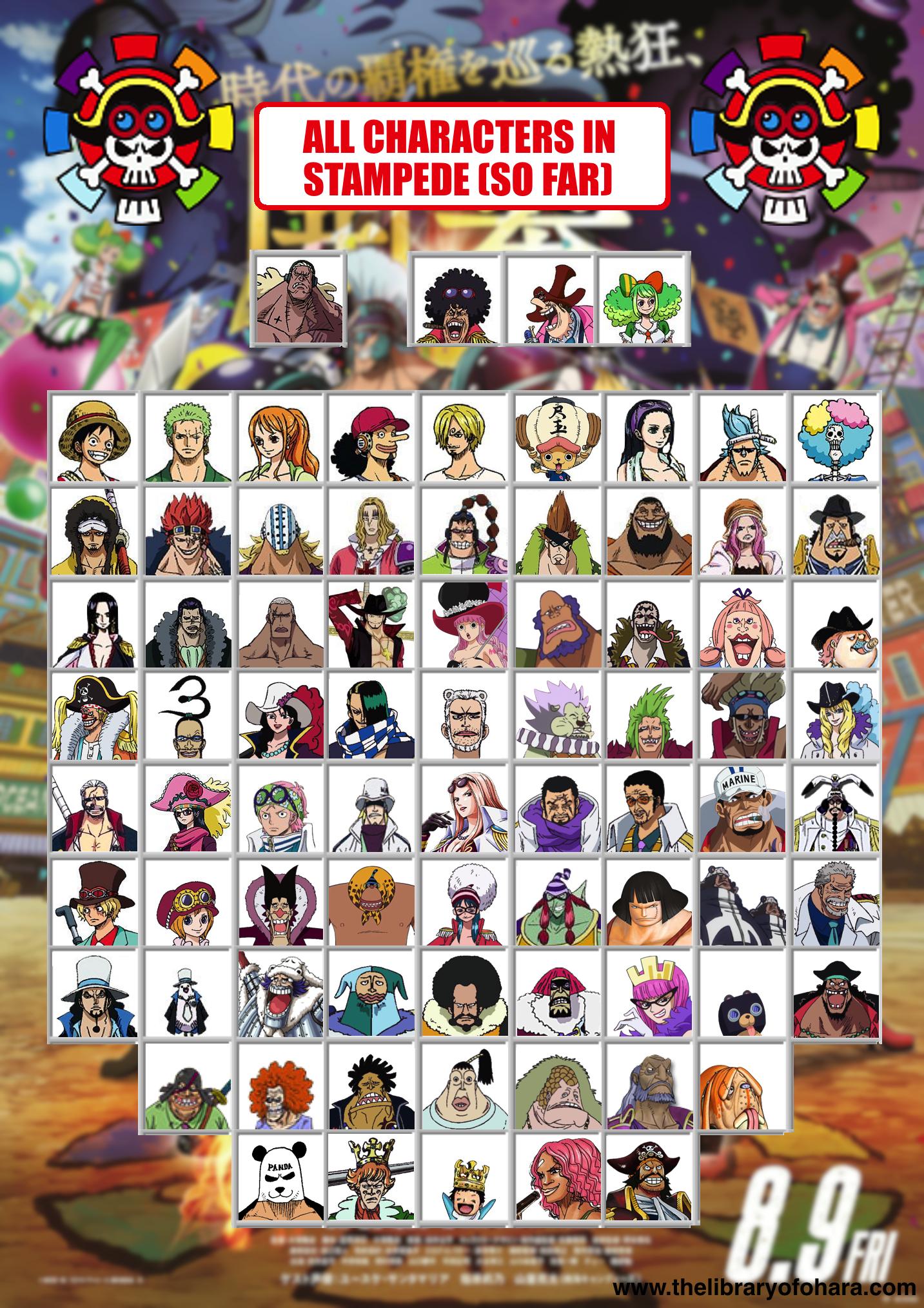 One Piece Characters Names
