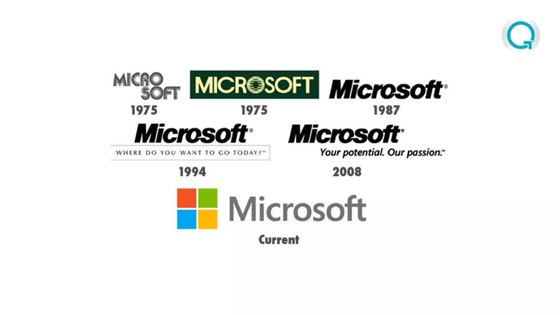 Early Microsoft Logo Dr. Windows Seite 200 Von 2321 Am Puls Von