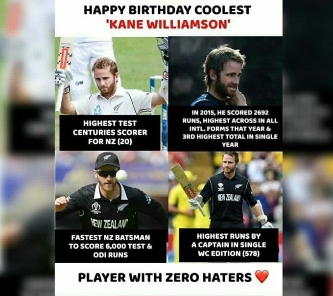 Kane Williamson's Birthday Celebration | HappyBday.to