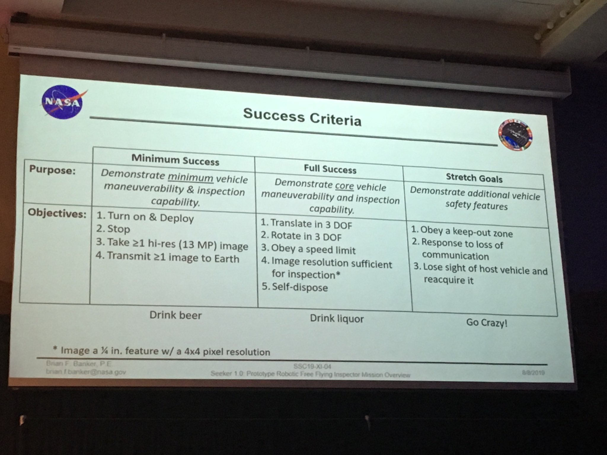Nasa Mission Success