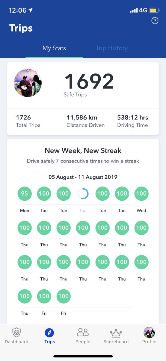 HoomaN._.BeinG (@_HoomaN_BeinG_) | Twitter