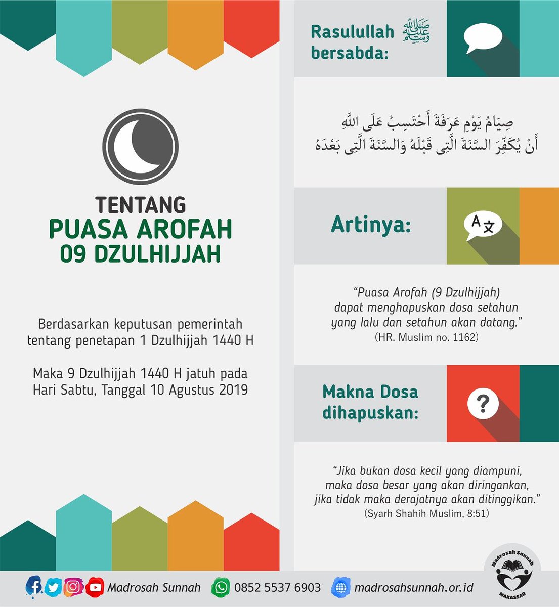 Puasa Dzulhijjah Berapa Hari