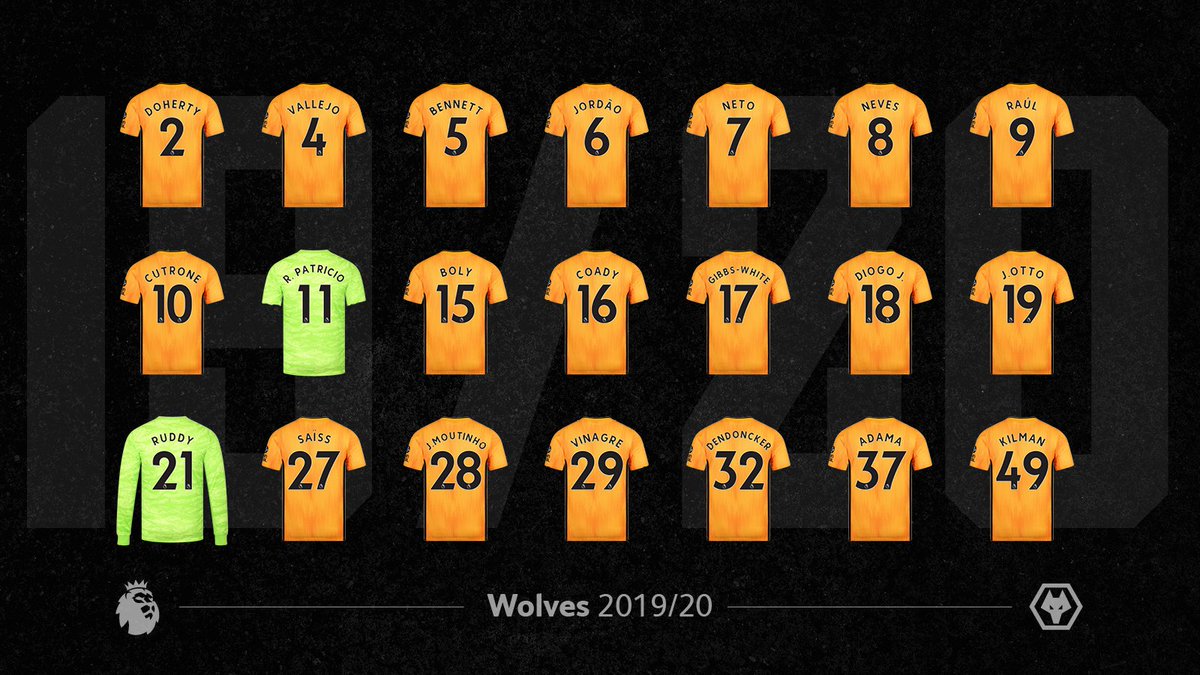 Ninguna escotilla Día del Maestro wolves plantilla rango Cabra Rechazar