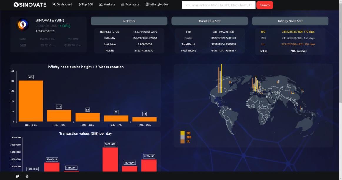 Adrenaline Chain on Twitter: "Come in Mr Bluff are you there? People are waiting to hear from ...