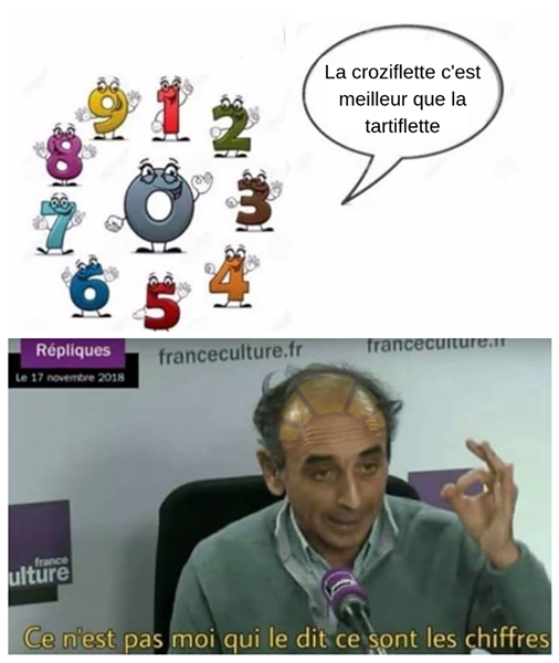 Que Sont Les Memes