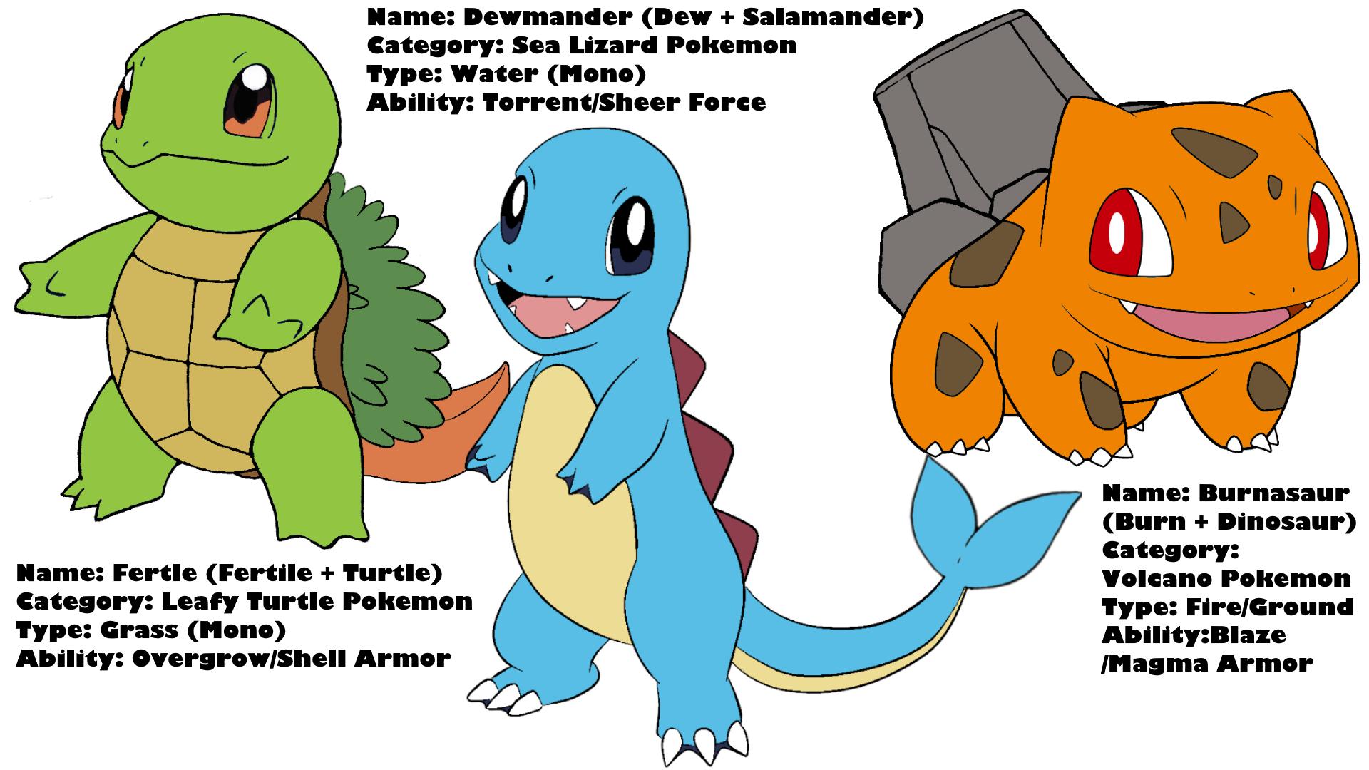 Shell Pokemon Names