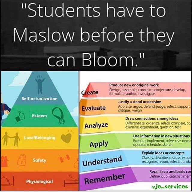 Ian Rinaldi on Twitter: "A great message: "Students have to Maslow ...