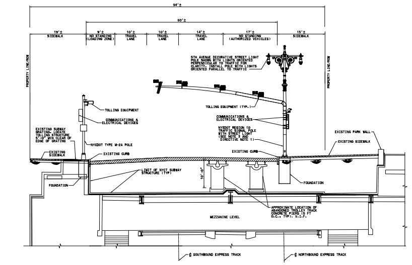 MTA documents offer first glimpse into plans for congestion pricing ...