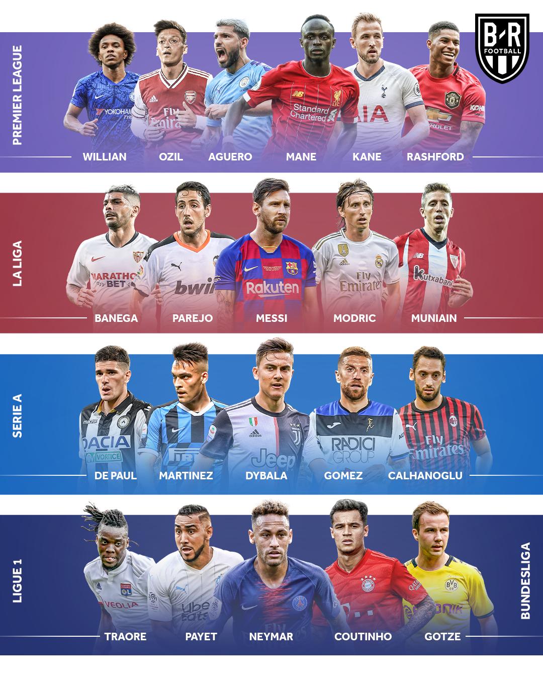 Fly Emirates Soccer Players Names