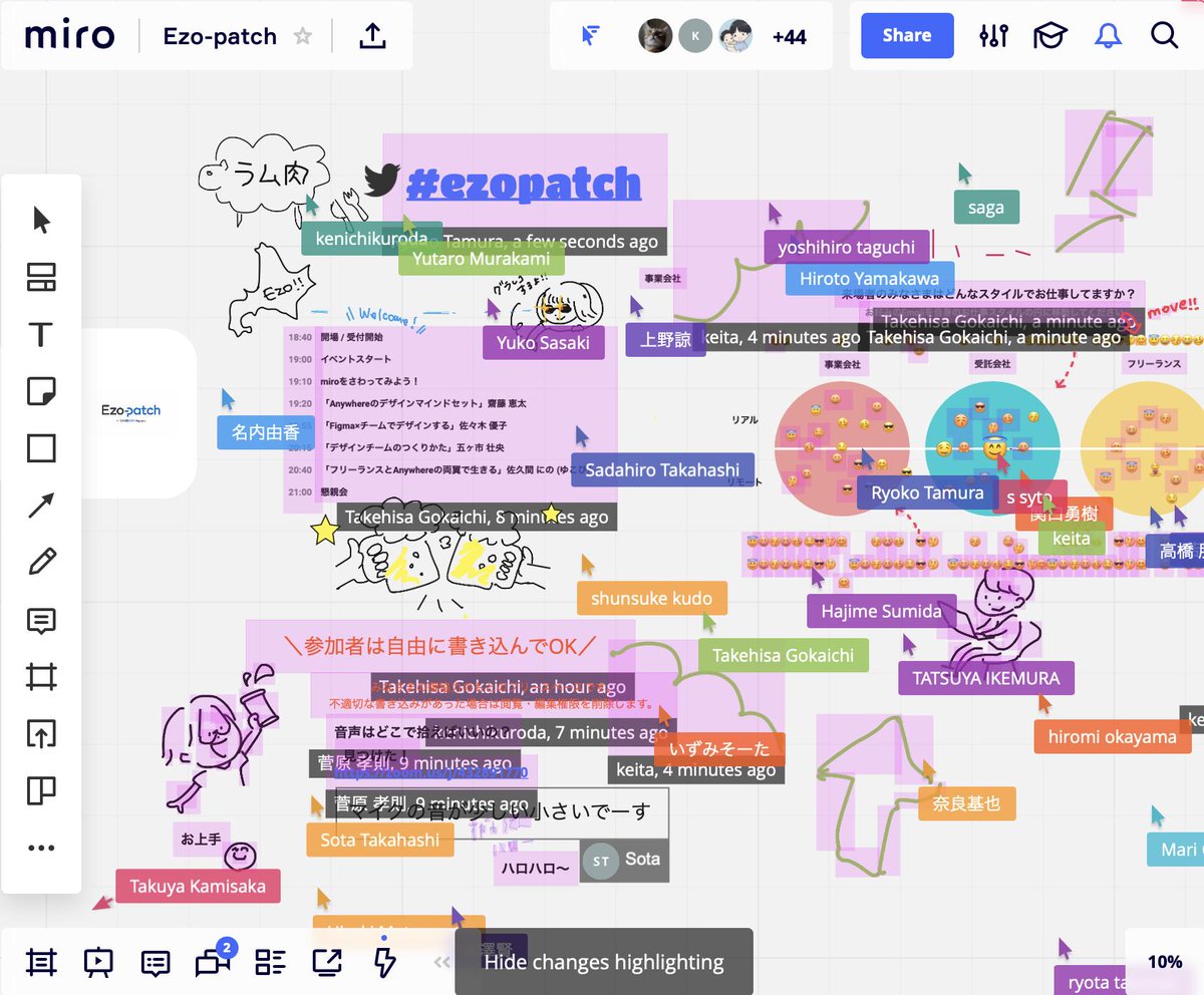 Goodpatch Anywhere Tour 2019 第一弾「チームでデザインする」をテーマに北海道で初イベント - Togetter [トゥギャッター]