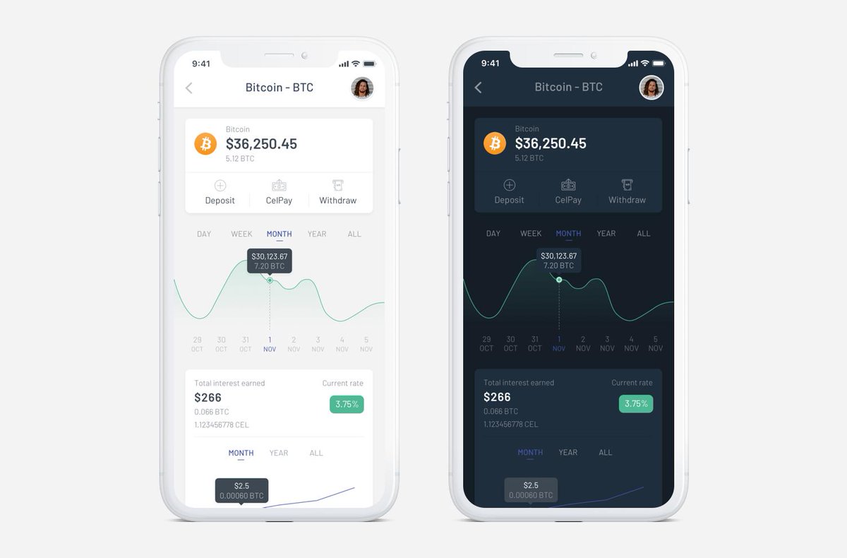 Celsius (CEL) Price, Charts, Market Cap, Markets, Exchanges, CEL to USD ...