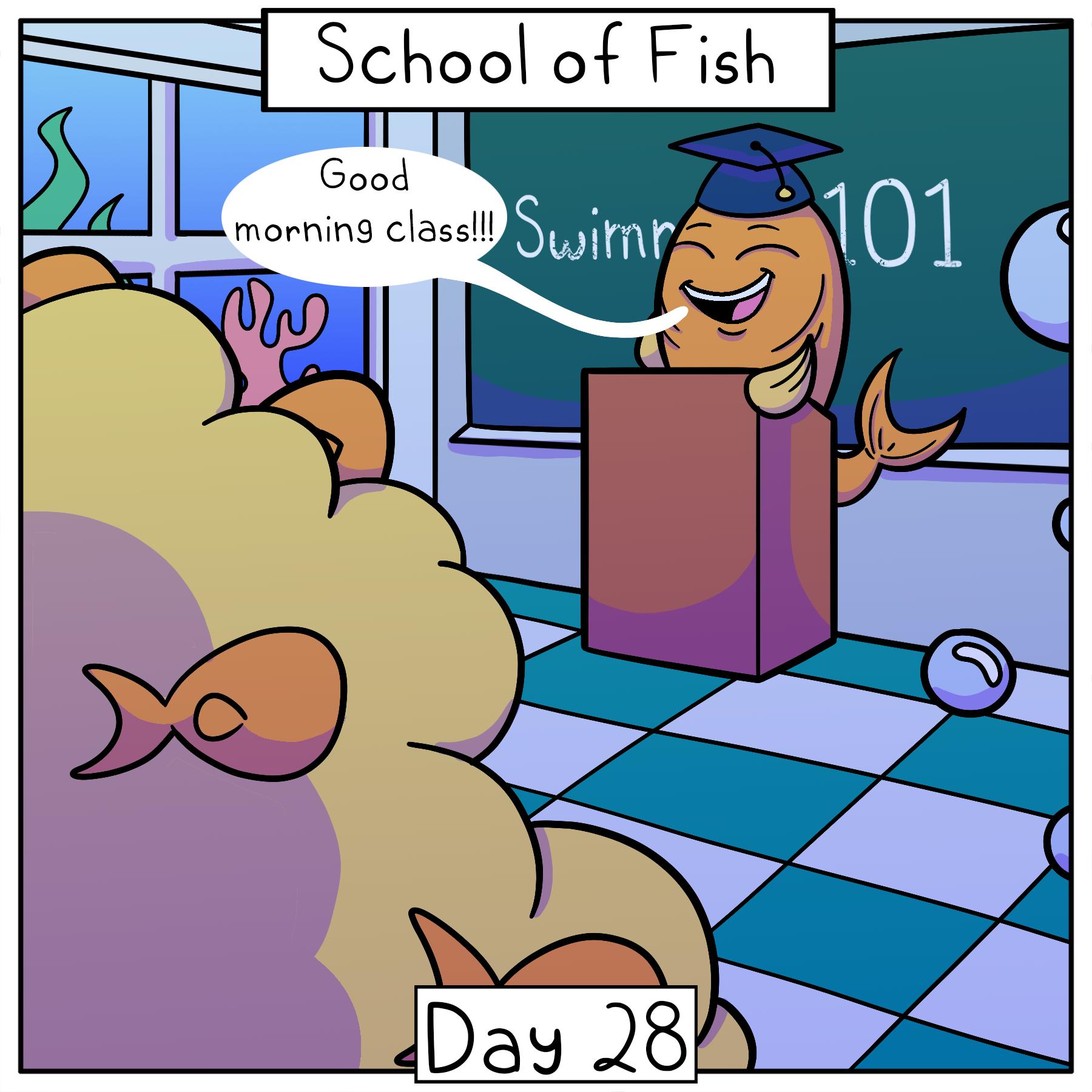 Animated Fish Memes Fish Version Of Steve Meme Created On Craiyon