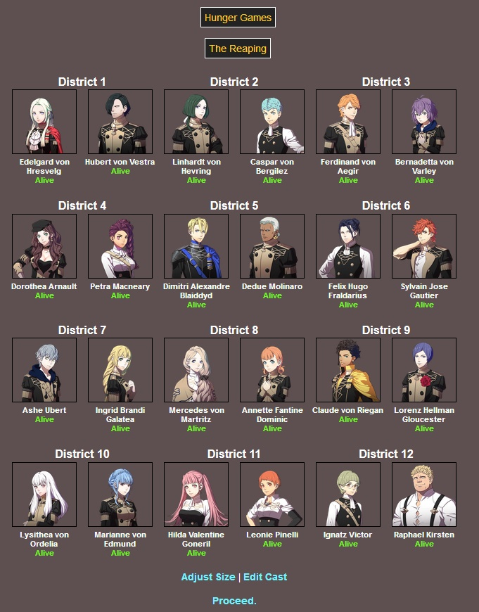 The Hunger Games Districts Explained Descubra A Emoção Das
