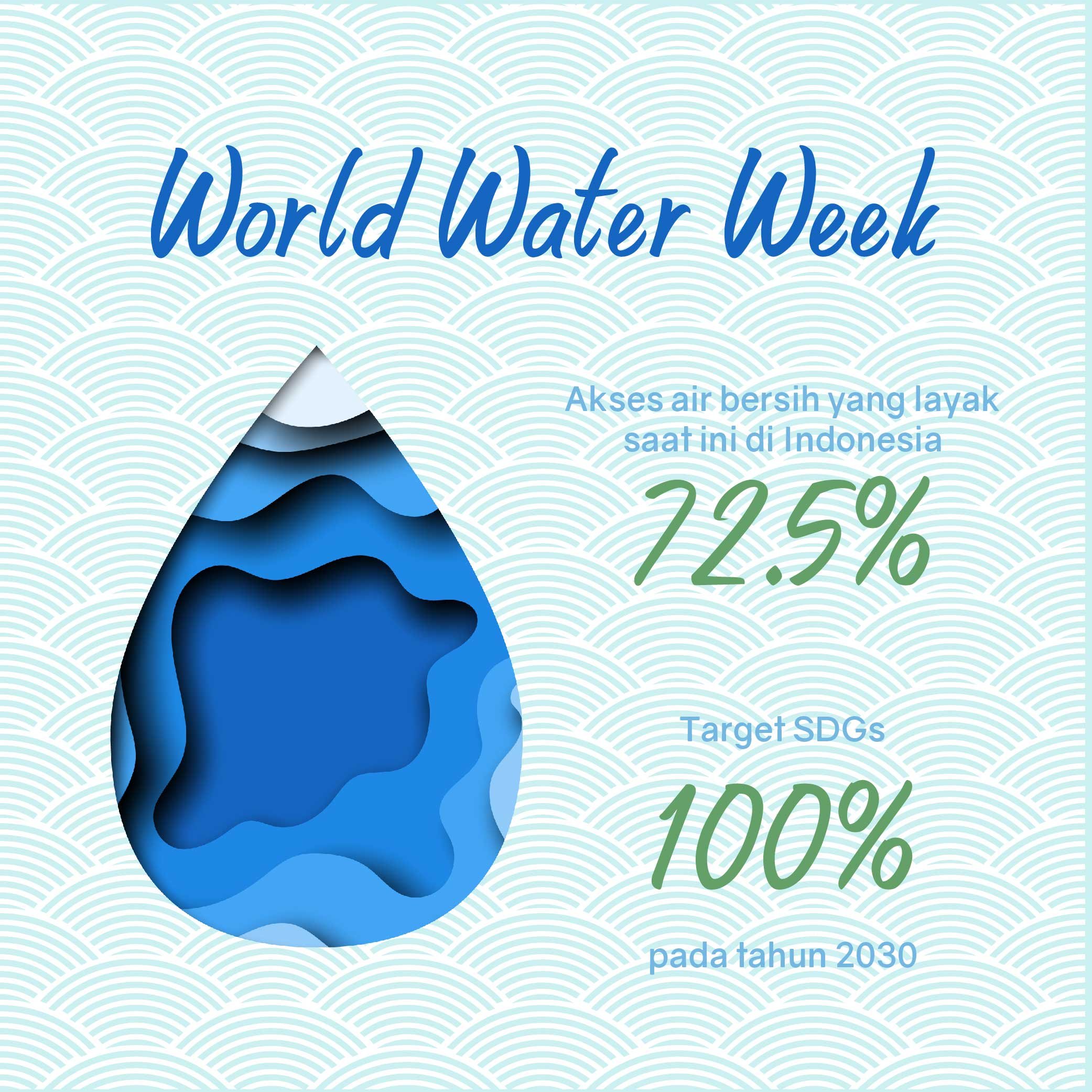 air bersih dan sanitasi sdgs - Virginia Wilson