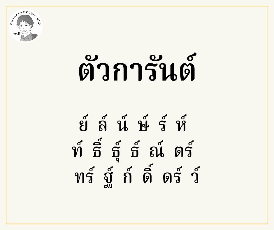 แบบฝึกภาษาไทยป4 ตำที่มีตัวการันต์ 1 คณิตศาสตร์ ป4 แบบฝึกหัดภาษา