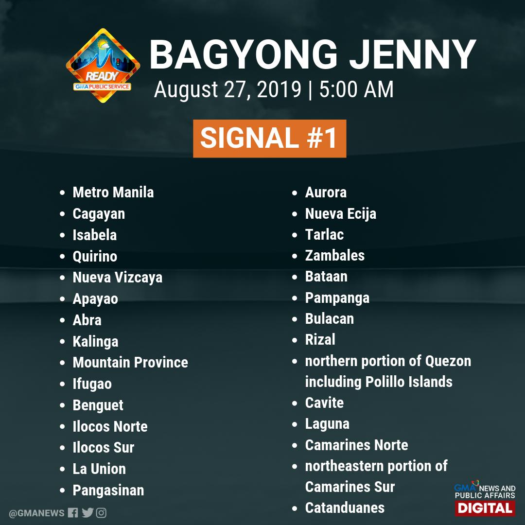 GMA News on Twitter: "SIGNAL #1: Nakataas ang Tropical Cyclone Wind Signal no. 1 sa Metro Manila ...