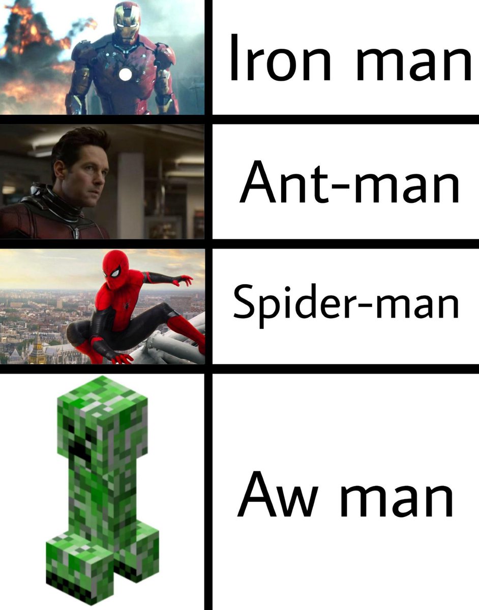 Funny Superhero Memes