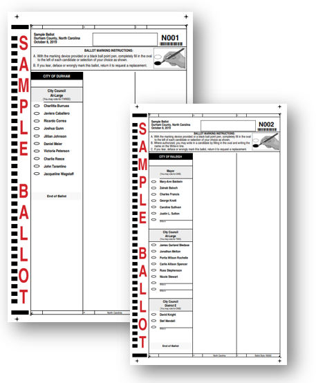 View Your Sample Ballot For The 2020 Primary Election On Click Here To