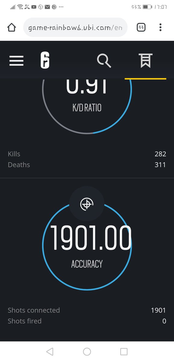 Rainbow Six Siege Servers Down? Service Status, Outage Map, Problems ...