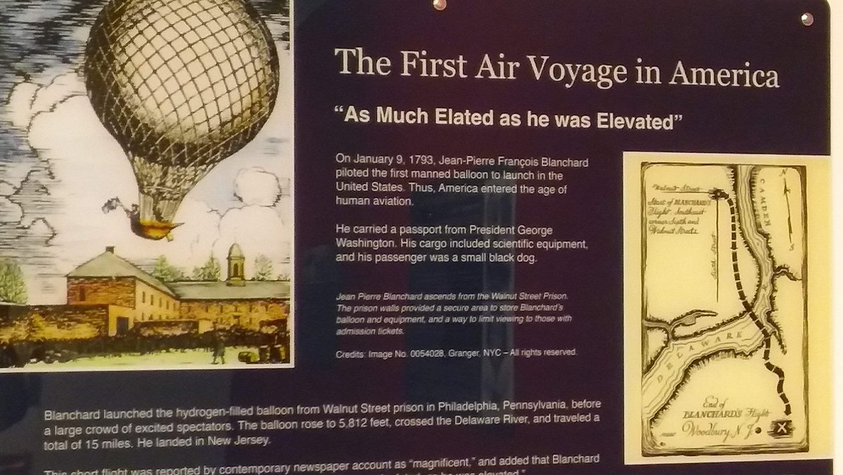 Balloon Museum on Twitter: "#BallooningHistory The first air voyage in ...