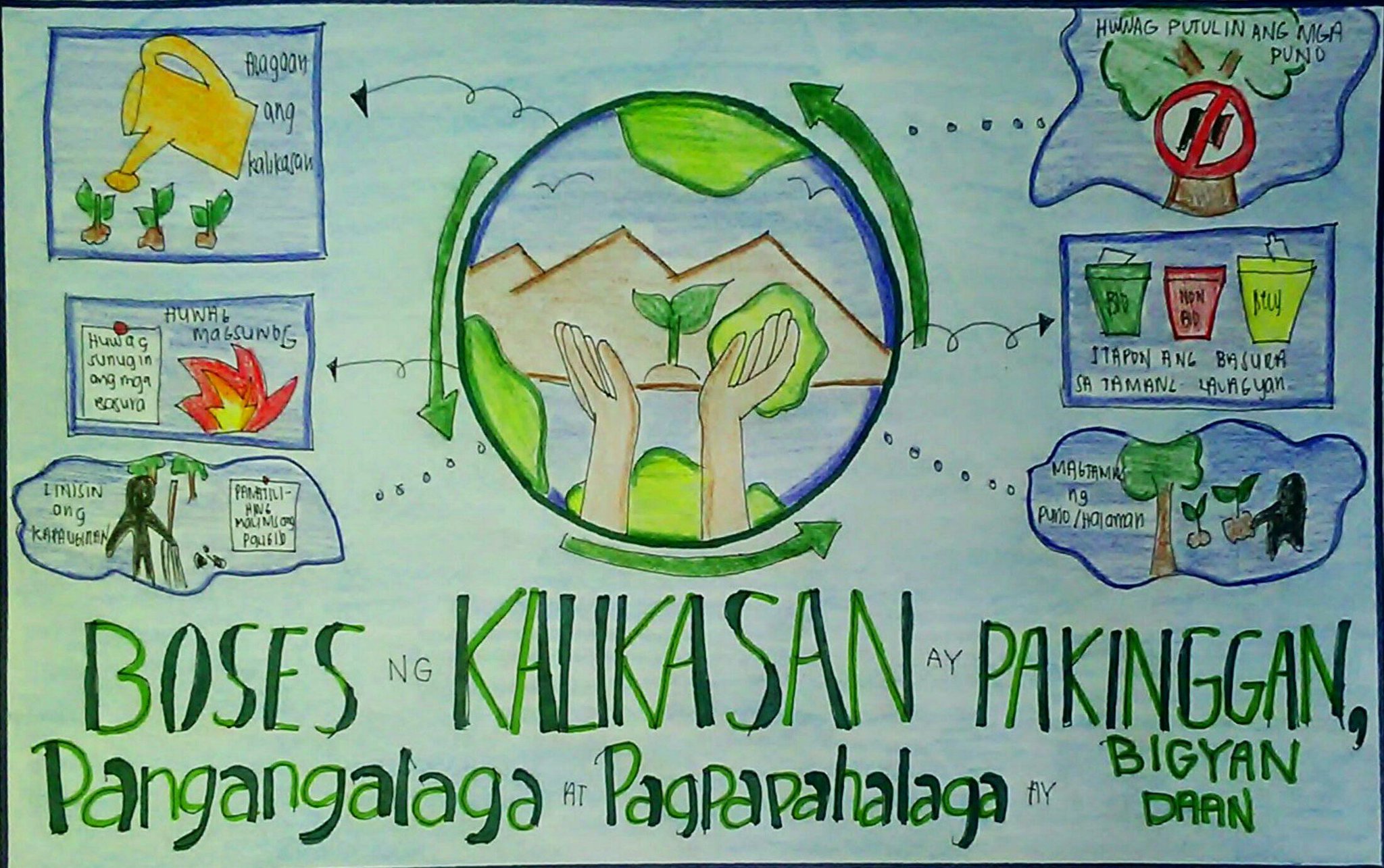 Alagaan Ang Kalikasan Quotes