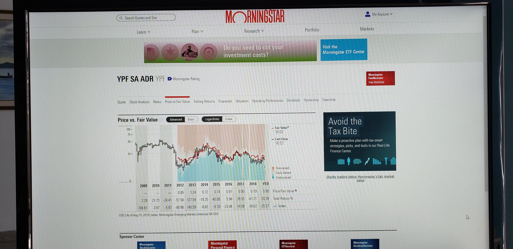 Sambank ⚬ on Twitter: "Núnca, en los últimos 25 años, las acciónes de YPF (ADR) estuvieron tan ...