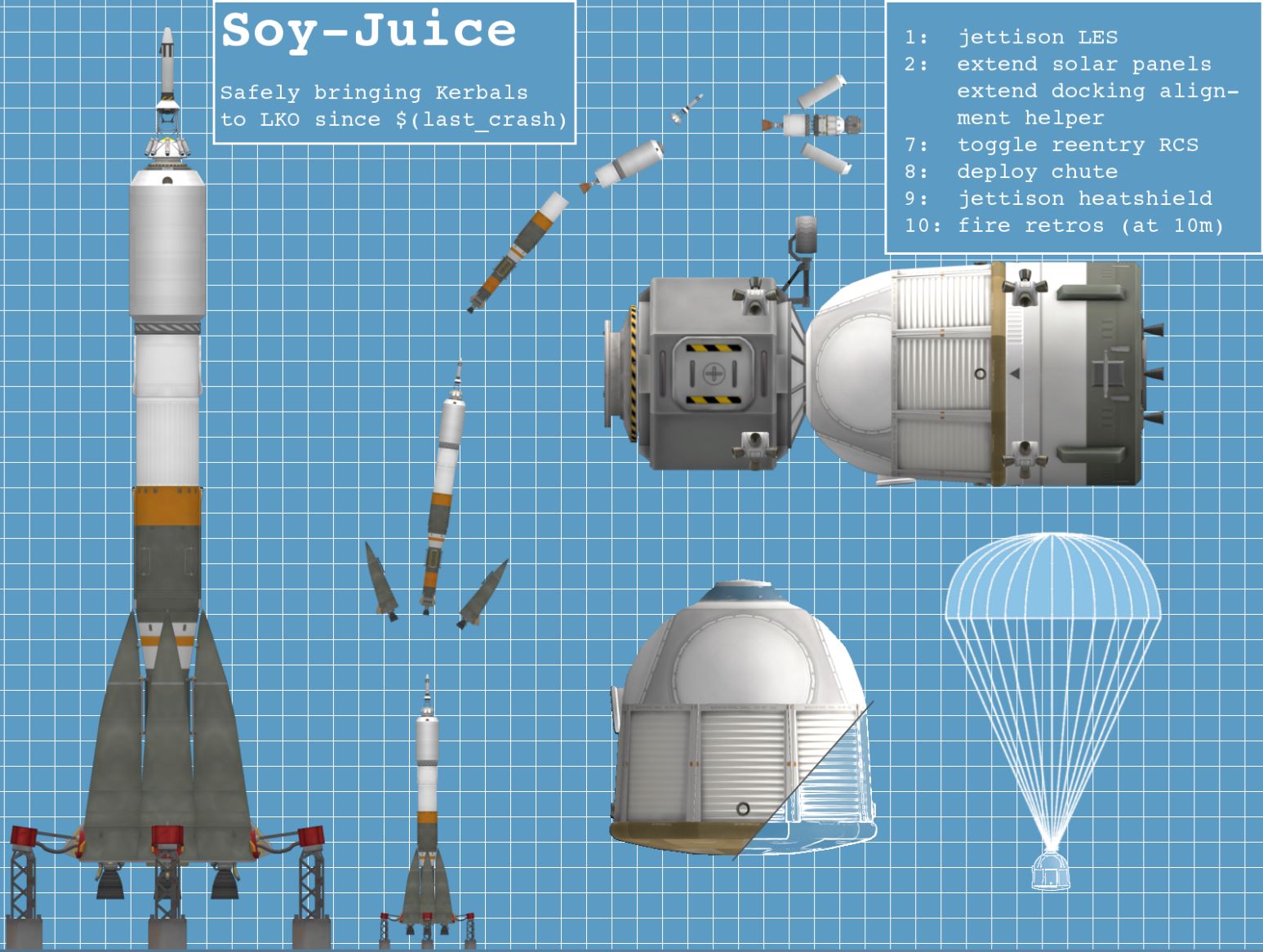 Rocket Kerbal X Blueprint