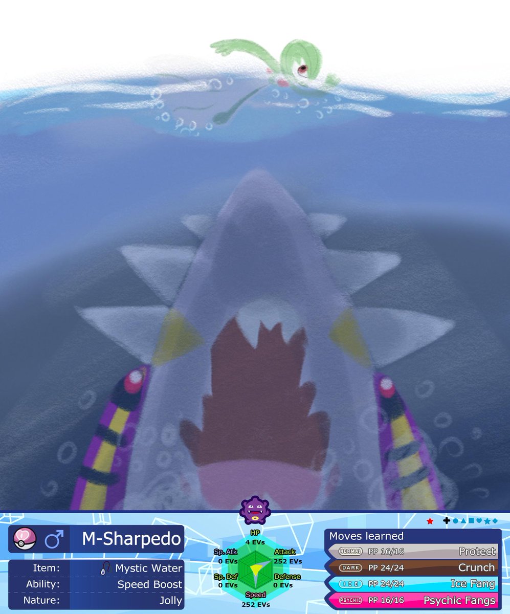 Shiny Sharpedo