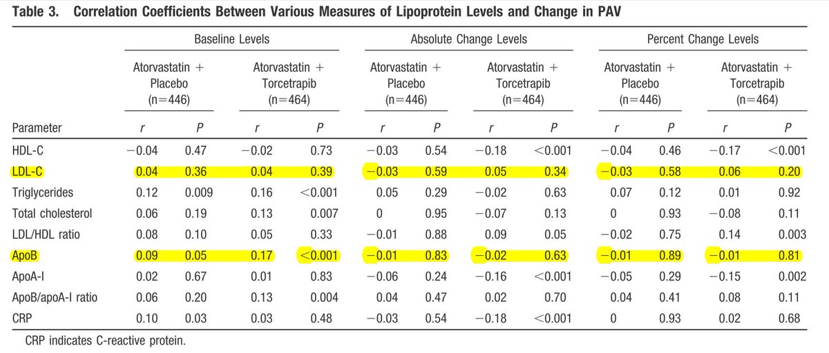 Thread by @ZahcM: "EAS Consensus Panel includes the PRECISE-IVUS trial ...