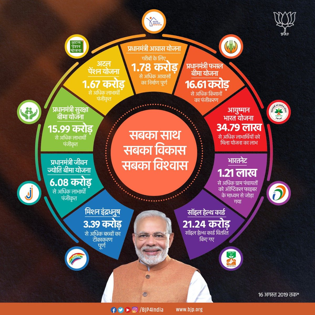 Vikrant (@john_vikrant) | Twitter