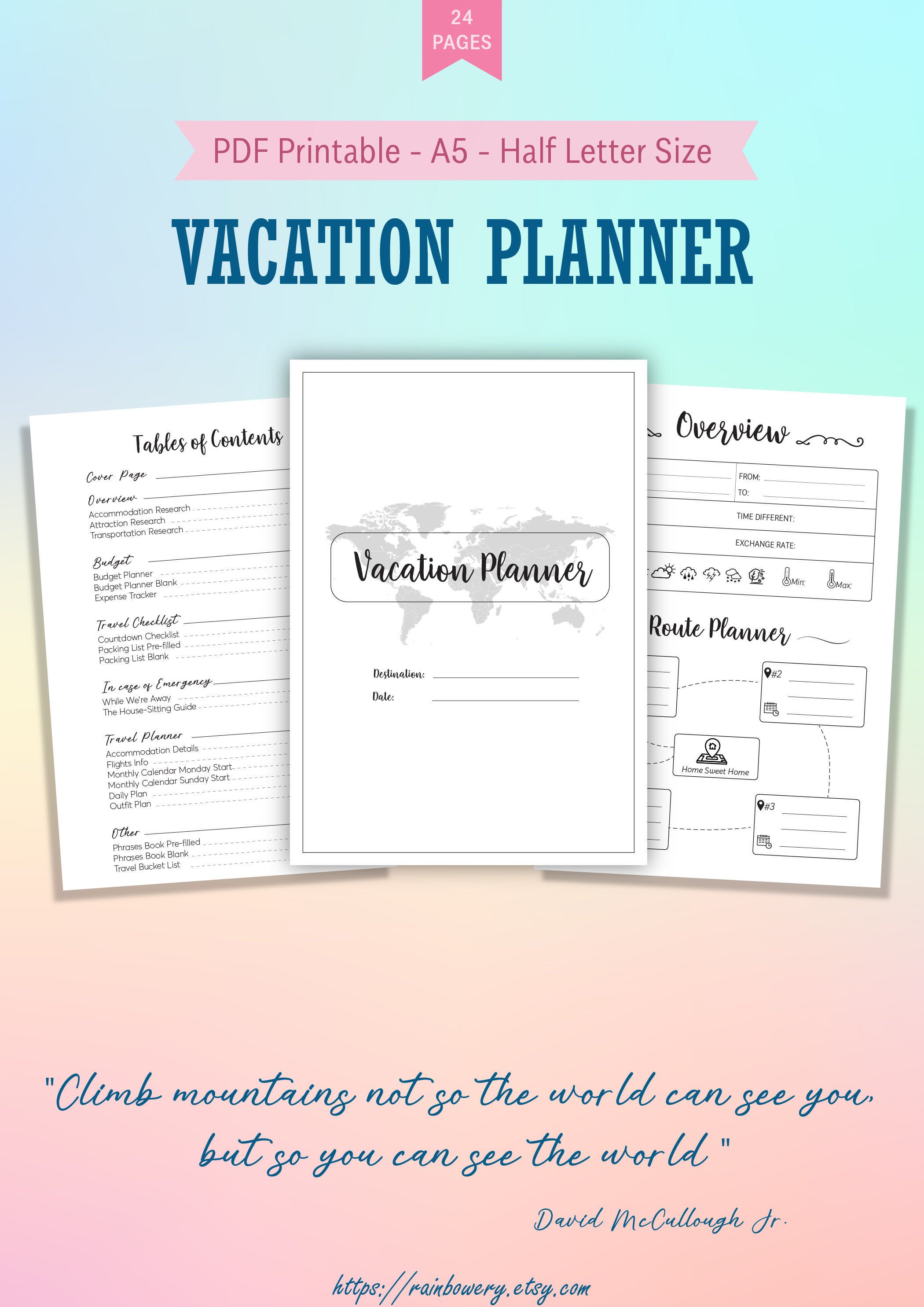 Family Travel Itinerary Template