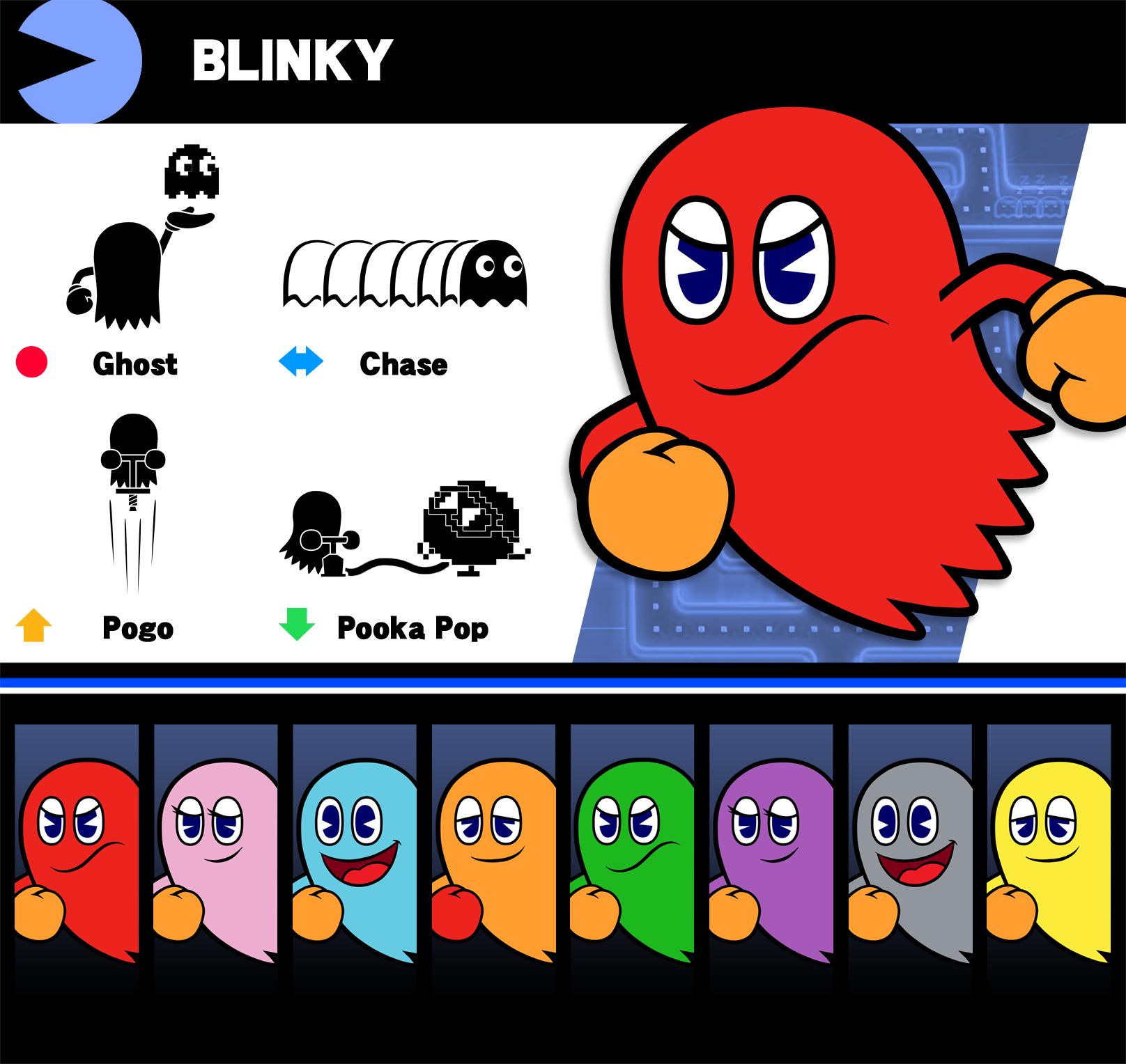 Pacman Ghosts Blinky