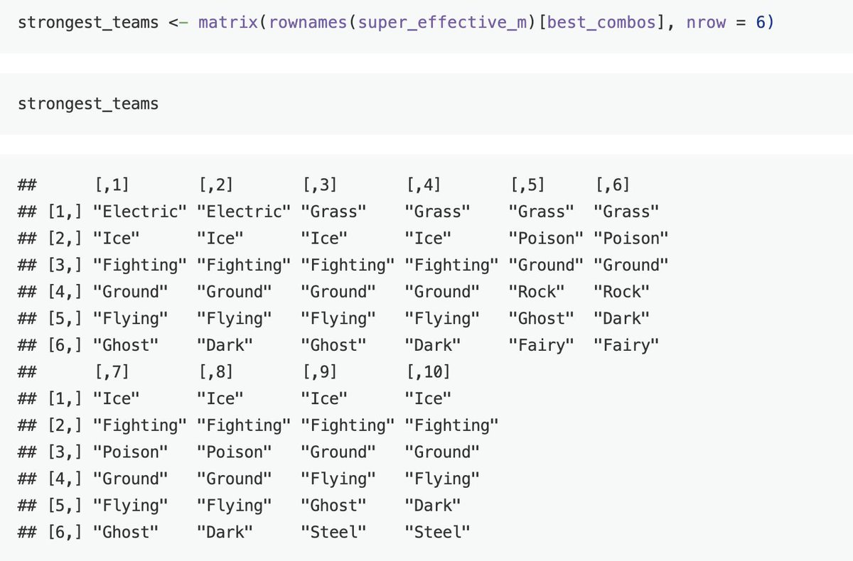 Alaina Wright (@MathAlaina) | Twitter