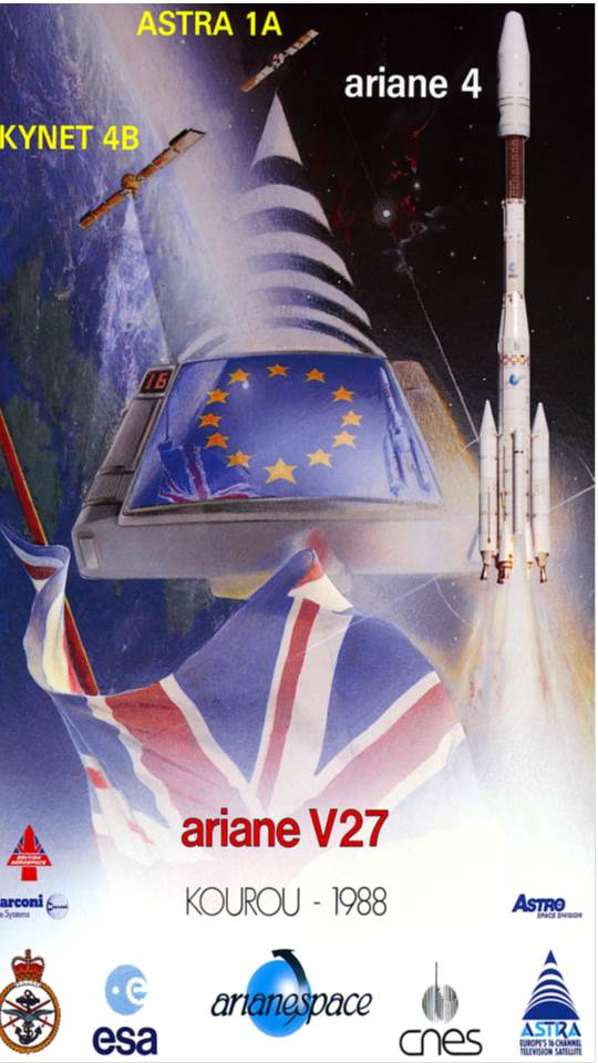 Astra Polska on Twitter: "#30Astra Wyniesienie satelity ASTRA 1A rozpoczęło 30 lat temu erę ...