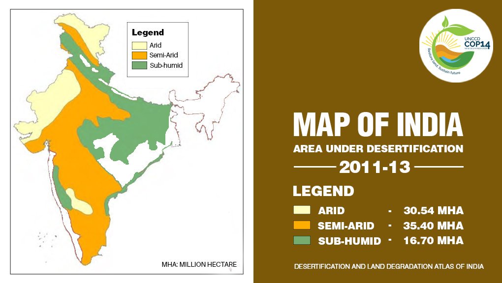 Land Degradation In India Map