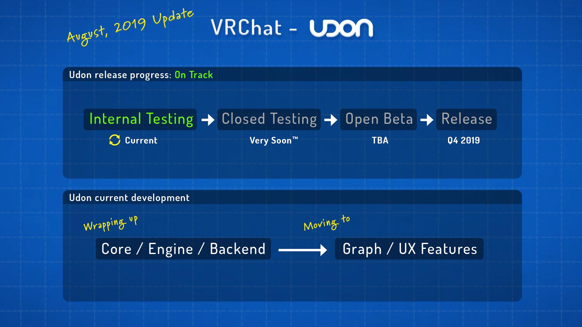 Shizuka on Twitter: "@VRChat Now this looks good" / Twitter