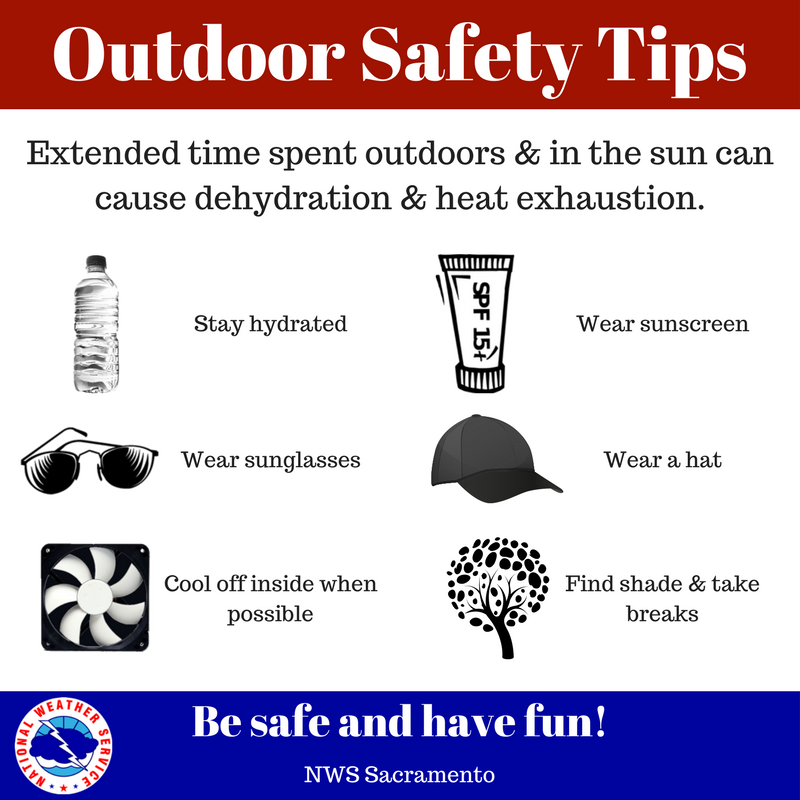 Outdoor Safety Tips