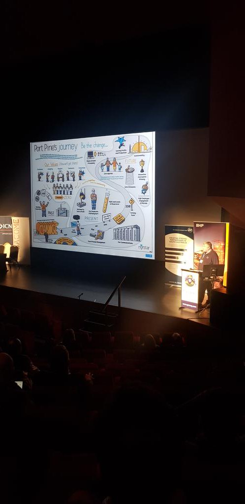 Upper Spencer Gulf Common Purpose Group · Upper Spencer Gulf Common ...