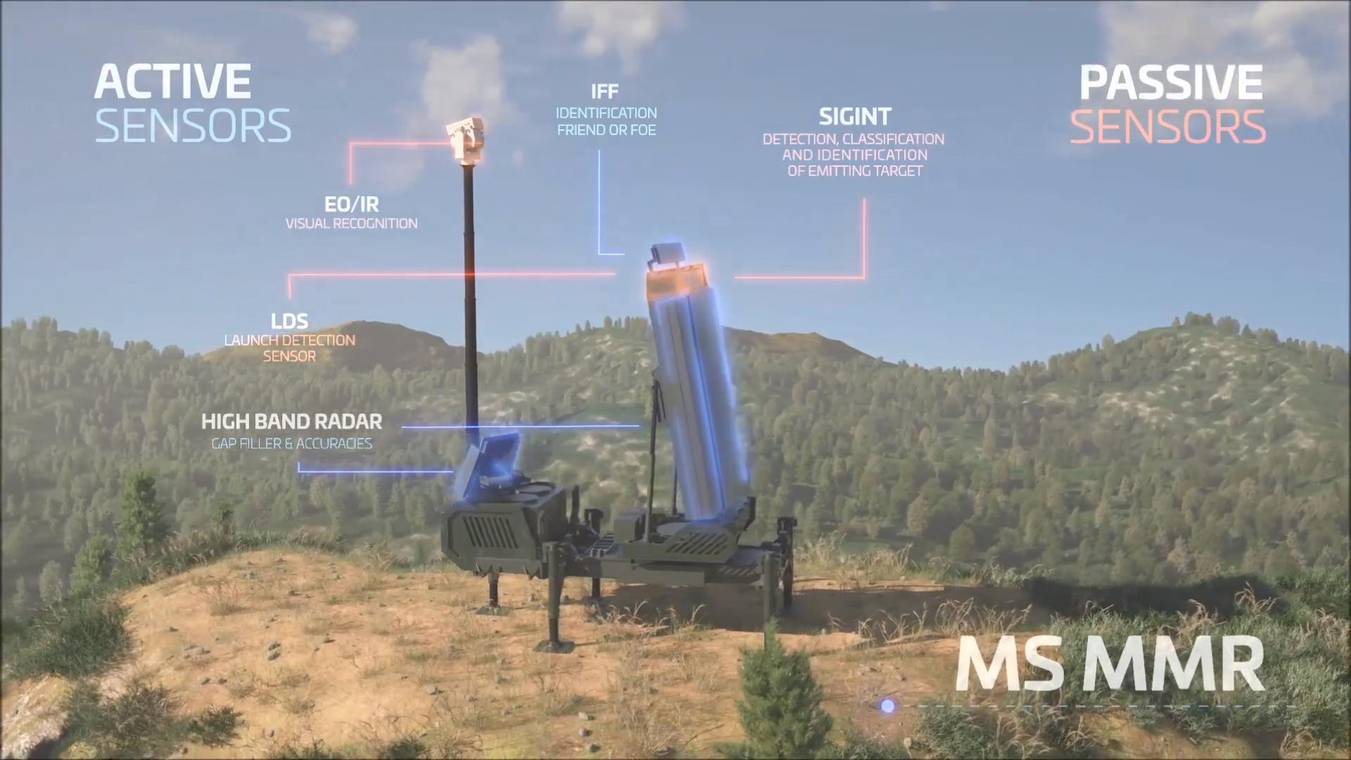 Passive Detection System Understanding Intrusion Detection And