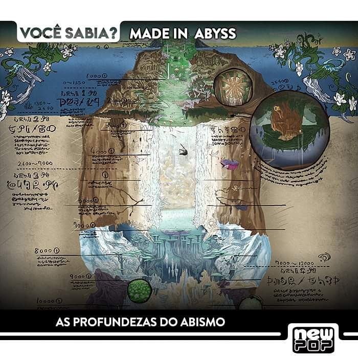 guitarra promesa corrupción mapa del abismo made in abyss recoger ... guitarra promesa corrupción mapa del abismo made in abyss recoger ...