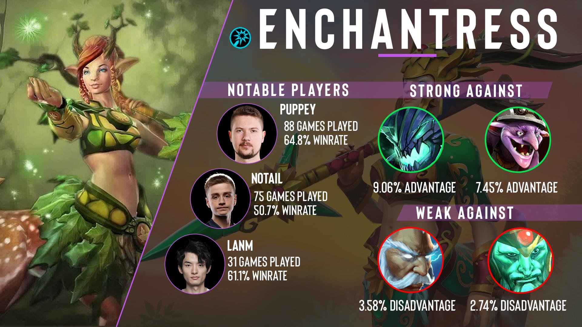 Dota 2 Enchantress Sproink