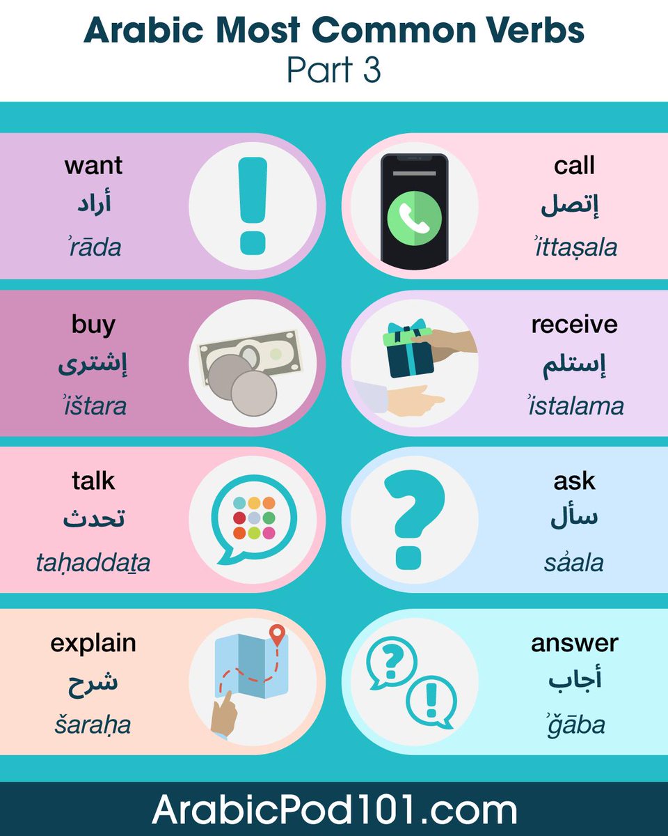 Most common arabic verbs
