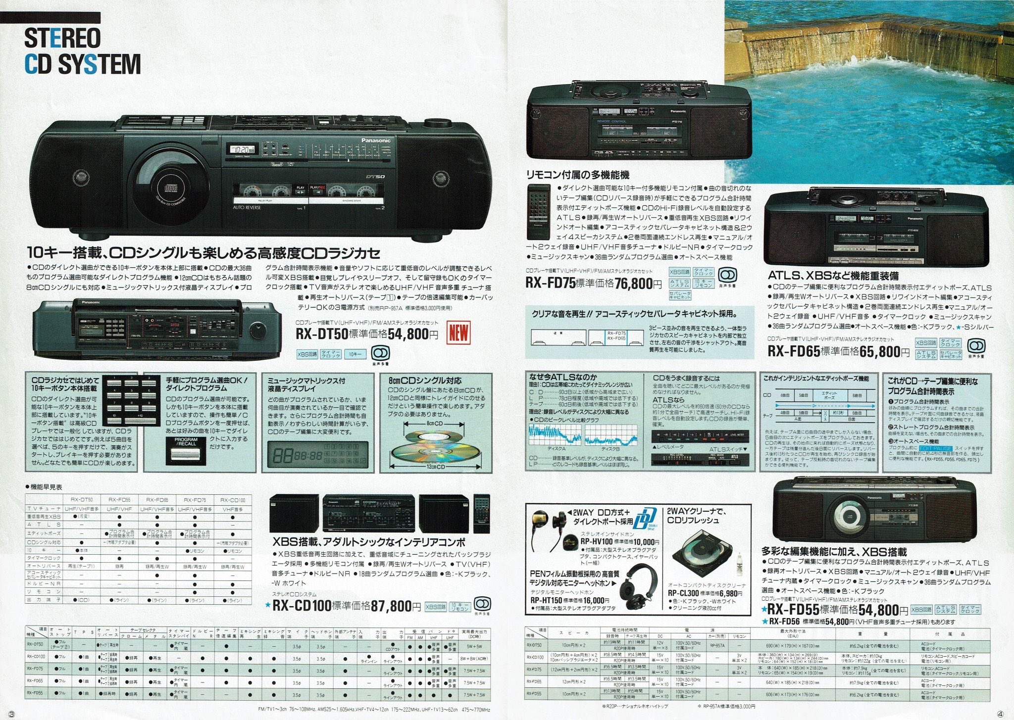 Panasonic RX FW 39L, 60% OFF | www.pinnaxis.com