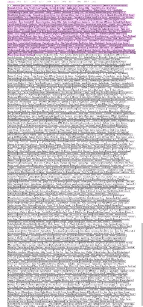 ecem (@ecemsiriin) | Twitter