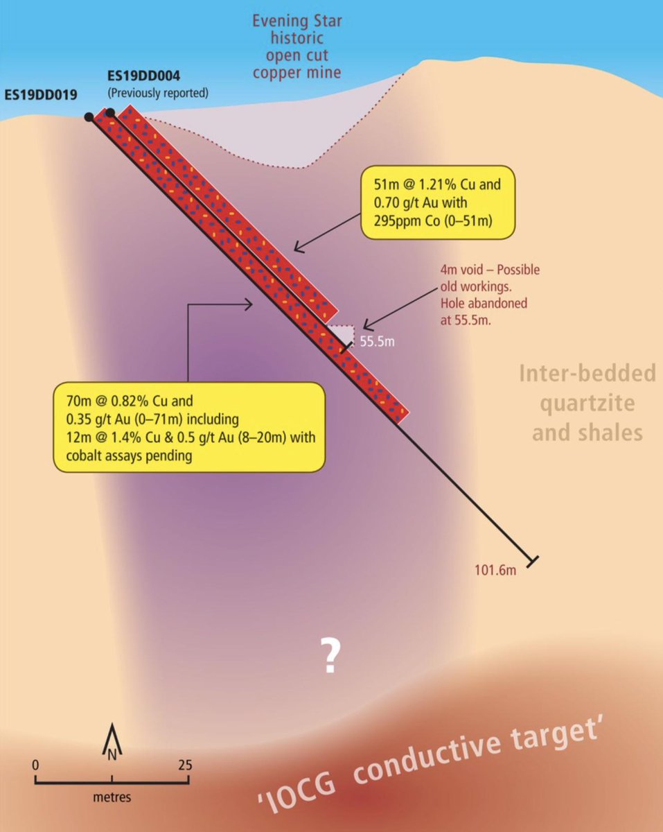 News - MINING.COM.AU