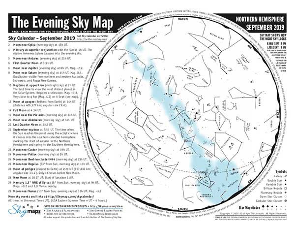 Skymaps.com on Twitter: "The Evening Sky Map for September 2019 is now available with sky maps ...