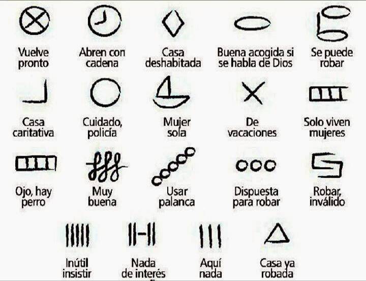 Simbolos Hispanos Y Significados 10 Palabras Del Español Que