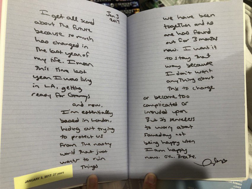 Taylor Swift Lover Diary Taylor Swift Lover Diary