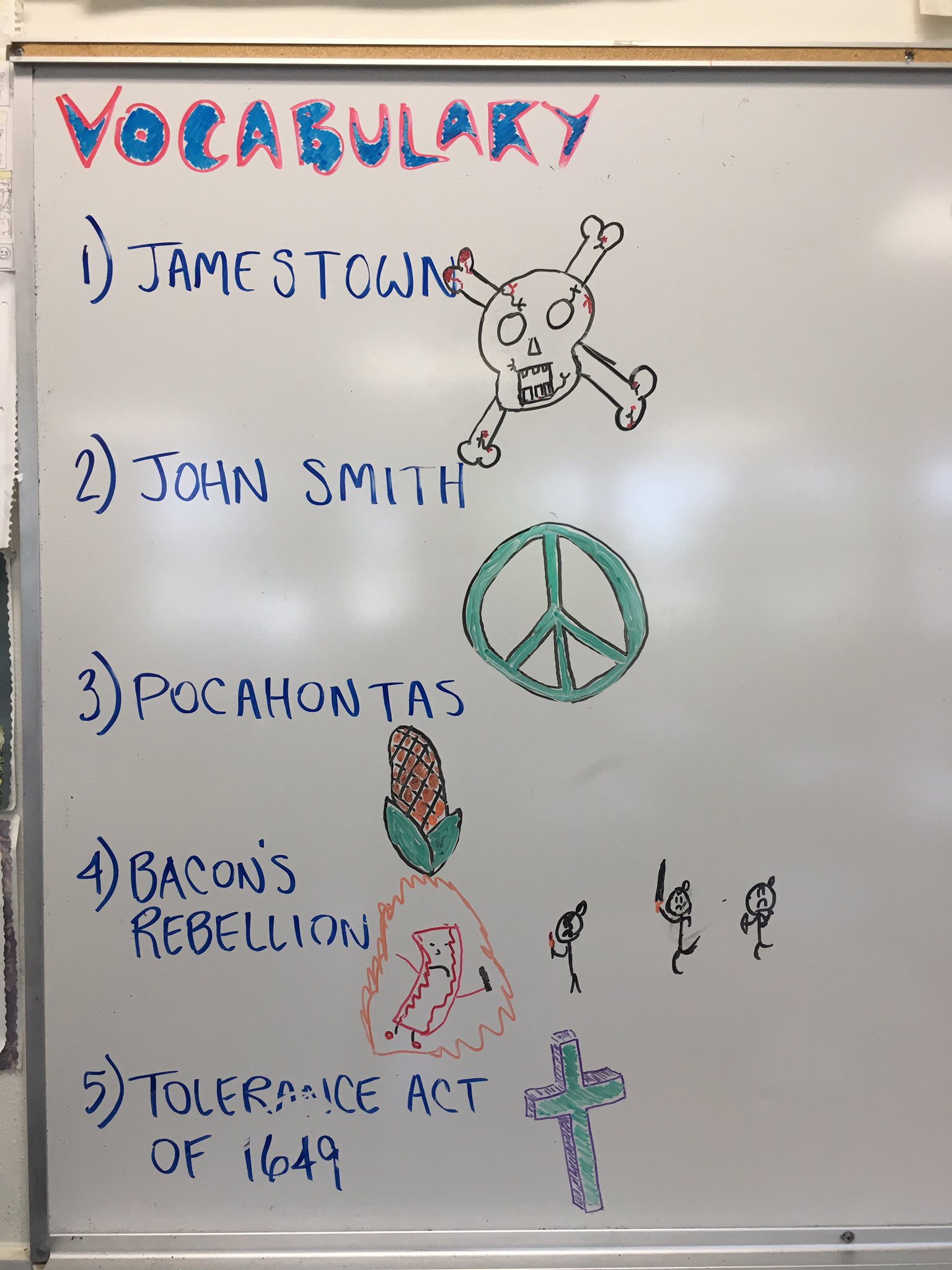 Southern Colonies Symbol