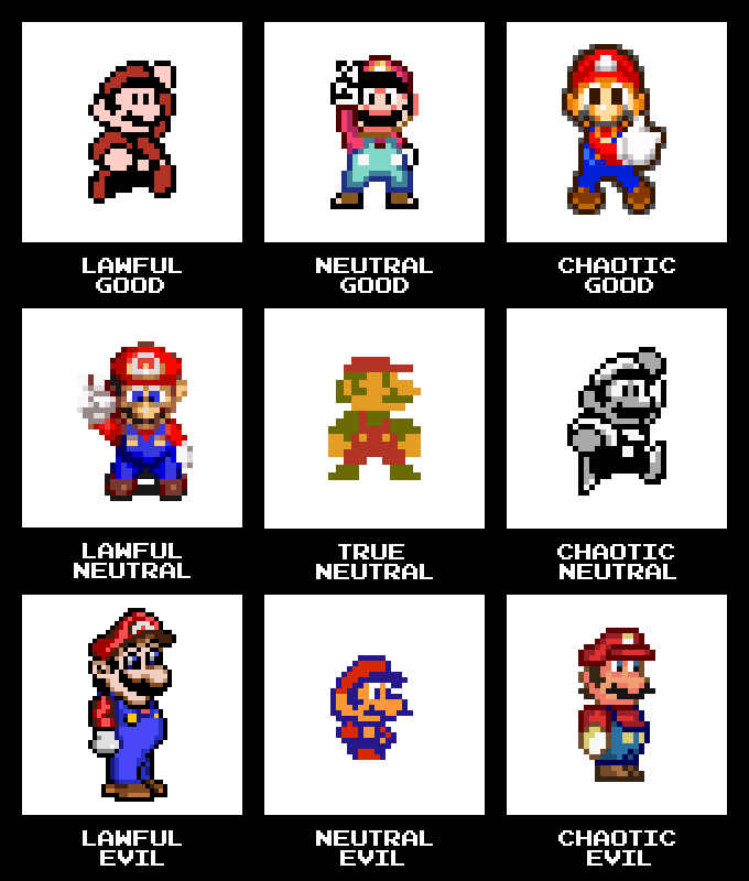 Sprite Di Mario 16 Bit 2D Pixel Perfect: How To Set Up Your Unity